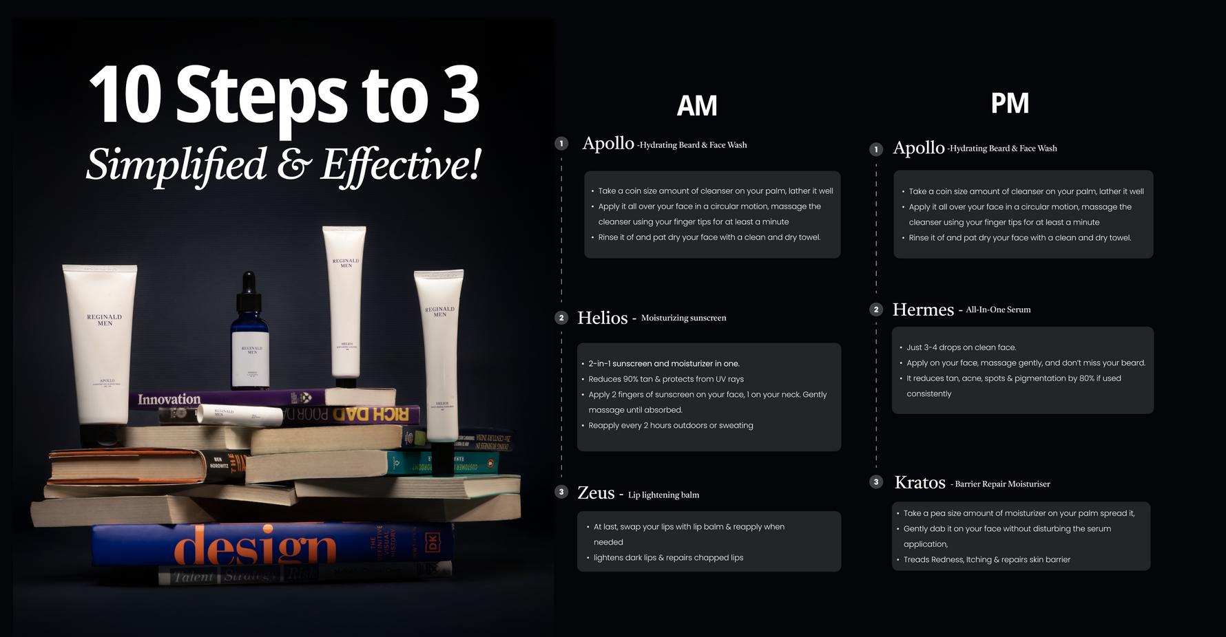 Complete Care - Reginald Men