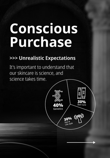 Complete Care - Reginald Men