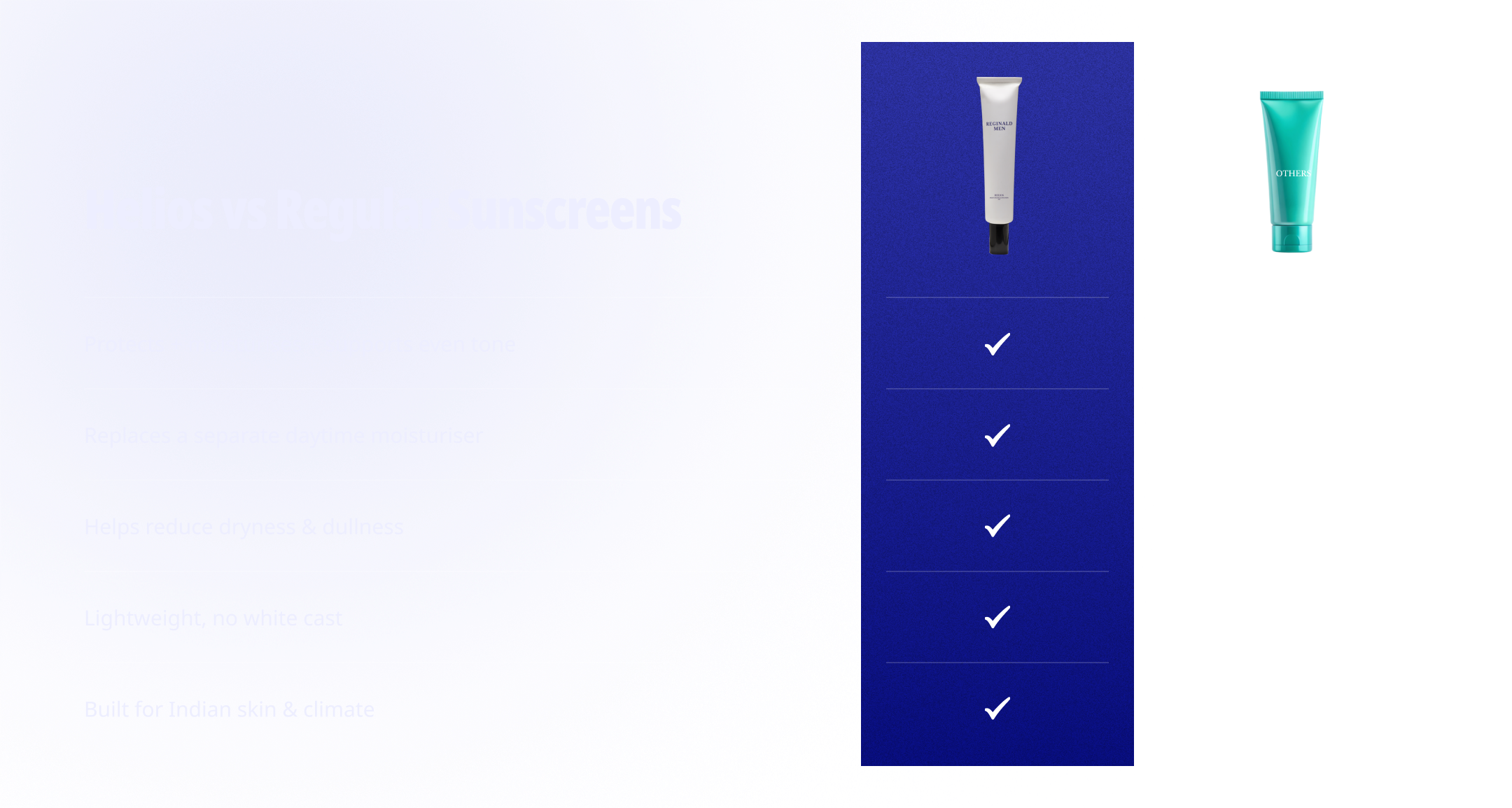 Helios - 3 In 1 Sunscreen (Resorcinol , Glabridin & Kojic Acid ...